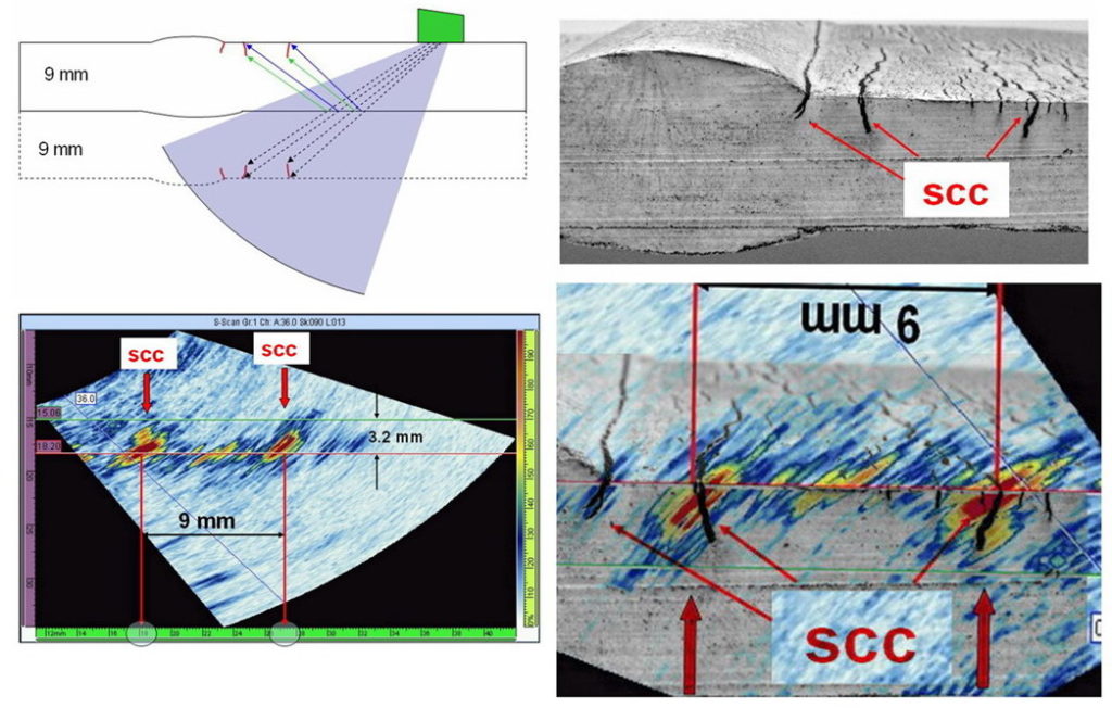 Phased Array - AUT Solutions