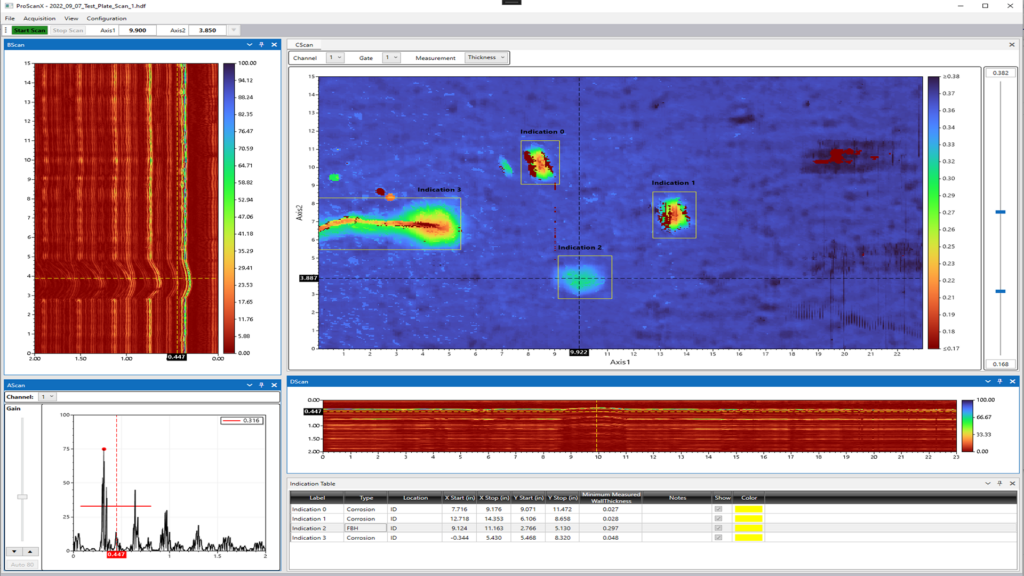 ProScan X - AUT Solutions